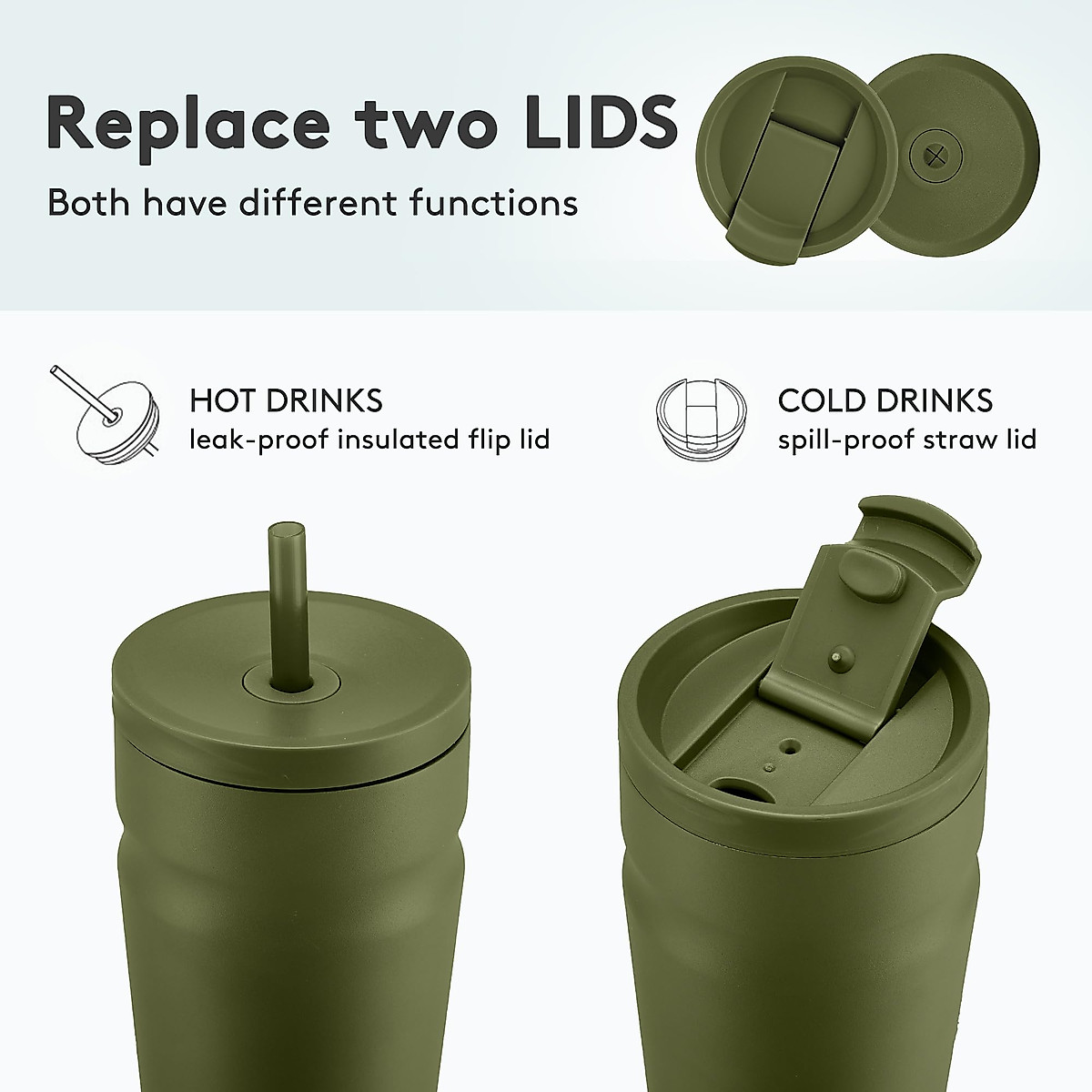 COKTIK 20oz Insulated Tumbler with Lid and Straw 2 Lids (Straw/Flip) Iced Coffee Cup Reusable Stainless Steel Travel Mug Water Bottle Cupholder Friendly for Women Men Her Him (Olive)