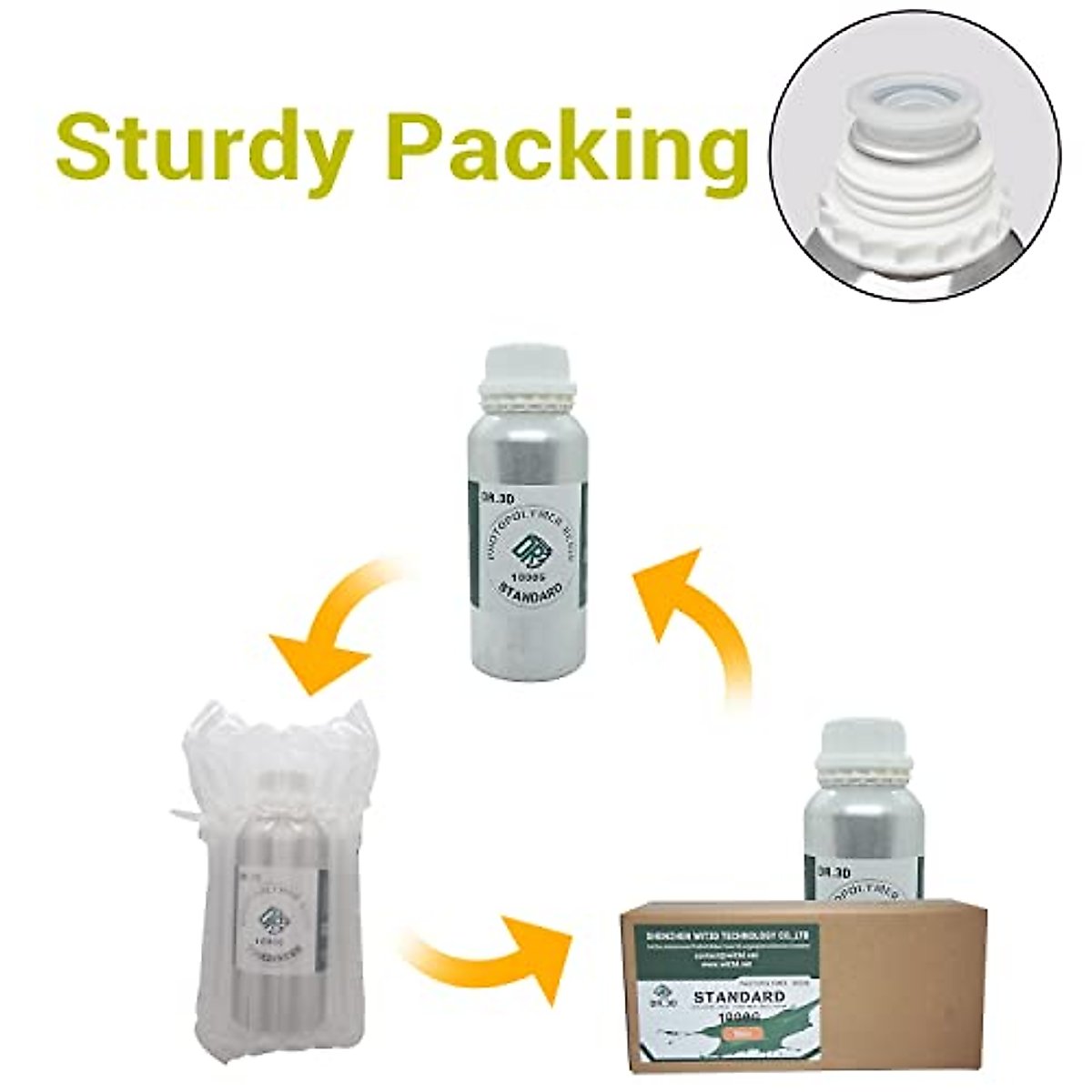 【DR.3D】3D Printer Resin, Smelless Standard Resin for 3D Resin Printer, 405nm Photopolymer Resin with Great Details & Ragidity, Fast Curing Resin for LCD 3D Printing, Grey 1000g