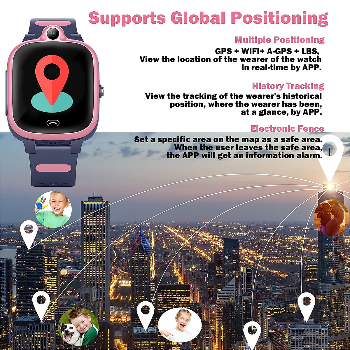 TOPUSER 4G GPS Smart Watch for Kids Boys Girls Watches [Global Version] SOS Emergency Alarm Waterproof Smartwatch with Text Video Voice Call Phone Watch Tracker Real Time Tracking Age 3-12