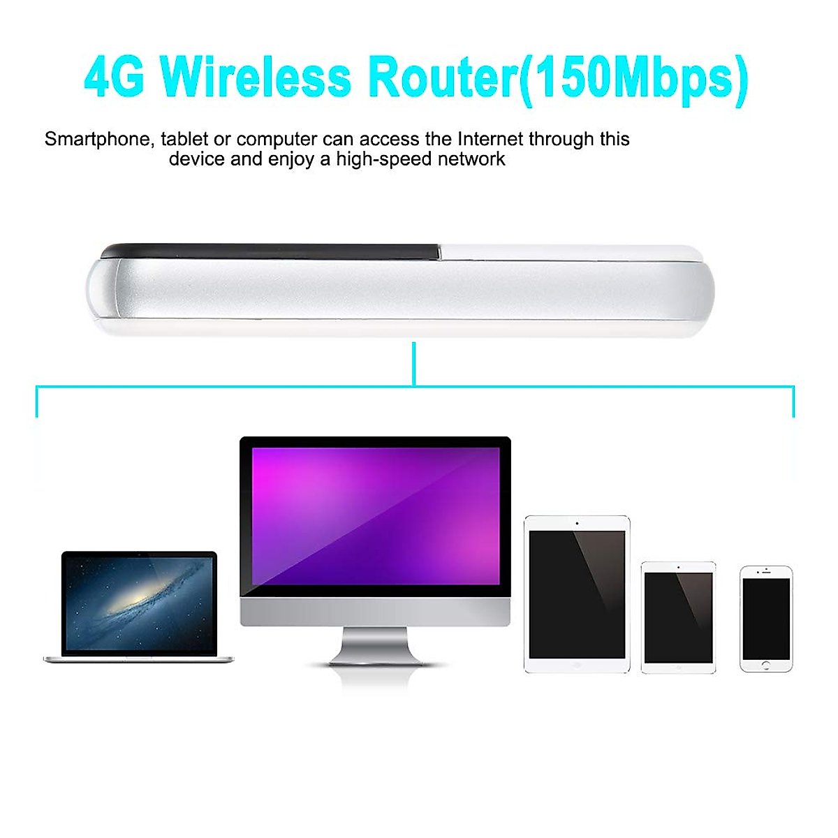 Bewinner Portable 4G Wireless WiFi Router, MF925 4G LTE WiFi Mobile Router, Unlocked Mini WiFi Box Data Terminal Box WiFi Wireless Router/Card Support 4G/LTE-FDD:B1/B3/B5, 3G/WCDMA:B1