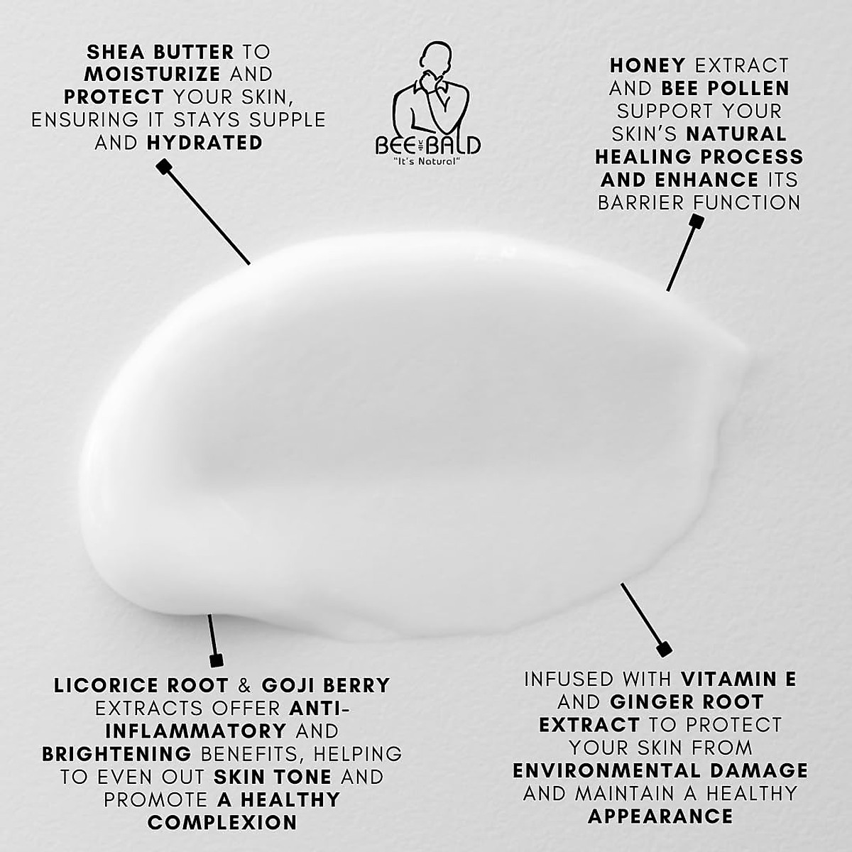 Bee Bald SMOOTH Daily Moisturizer Hydrates & Tones Away Fine Lines, Wrinkles and Dry Patches; Helps Control Oil & Shine to Feel Cool, Fresh and Comfortable, 1.7 Fl Oz