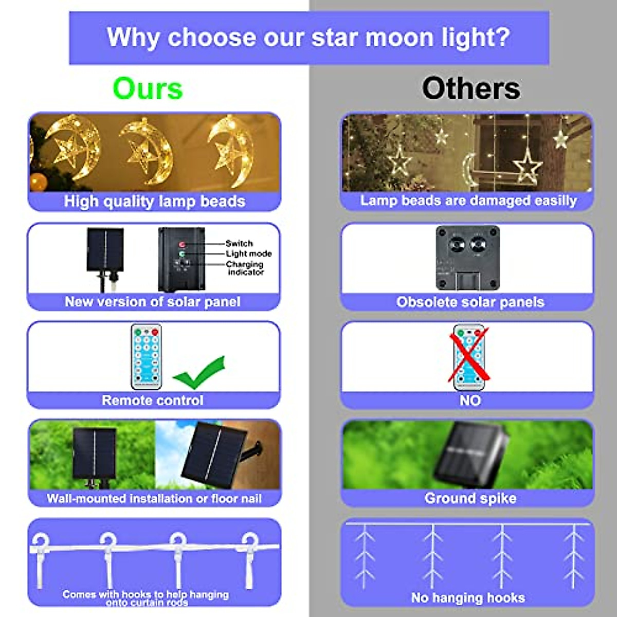 Solar Curtain Lights Outdoor Star and Moon Light 138 LED Waterproof Fairy String Lights Solar Powered 8 Modes Hanging String Lights for Window Fence Tent Garden Patio Home Outdoor Decor (Warm)