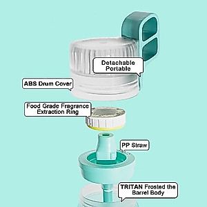 JIMACRO Sports Air Water Bottle Flavor up BOTTLED JOY Drinking Bottles with Flavor Pods, 22 Oz/650ML Scent Water Cup BPA Free 0 Sugar Water Bottle With Straw, Suitable for Gym and Outdoor