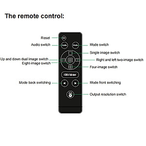 4K HDMI Switcher 8 in 1 Out with KVM, 4K Multi-Viewer with IR Remote and Button Switch, HDMI Splitter with 16 Modes Displays 1 Full Screen+15 Kinds Split Screen Modes, 2 USB Port for Keyboard/Mouse