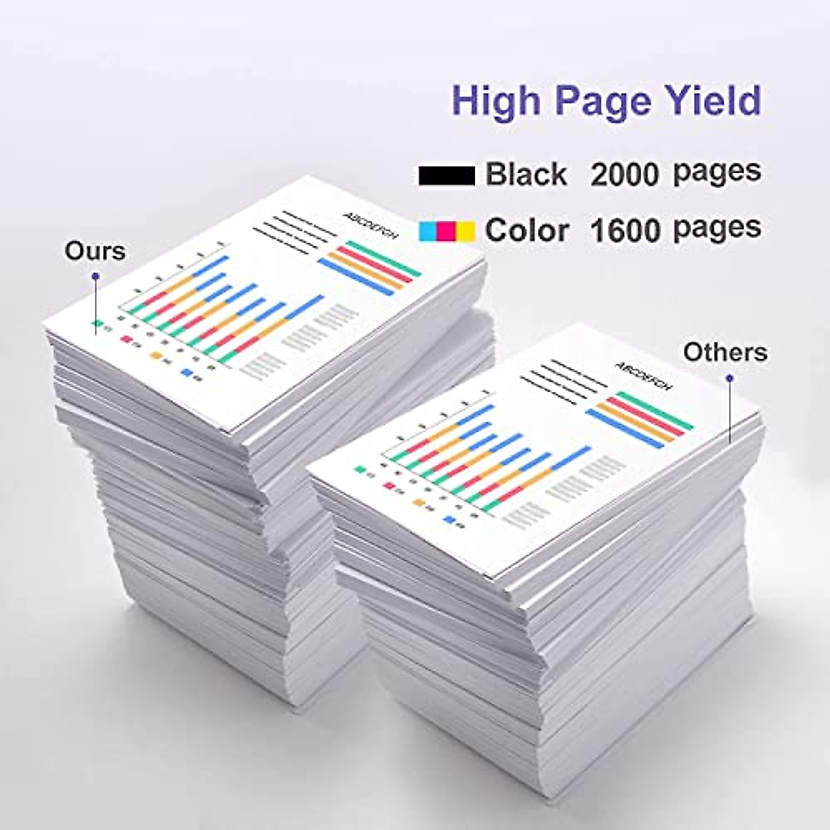 952XL Ink Cartridges Remanufactured Replacement for HP 952XL use with OfficeJet 8702 7720 8710 8720 8210