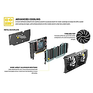 ZOTAC Gaming GeForce RTX 3050 Twin Edge OC 8GB GDDR6 128-bit 14 Gbps PCIE 4.0 Gaming Graphics Card, IceStorm 2.0 Advanced Cooling, Freeze Fan Stop, Active Fan Control, ZT-A30500H-10M