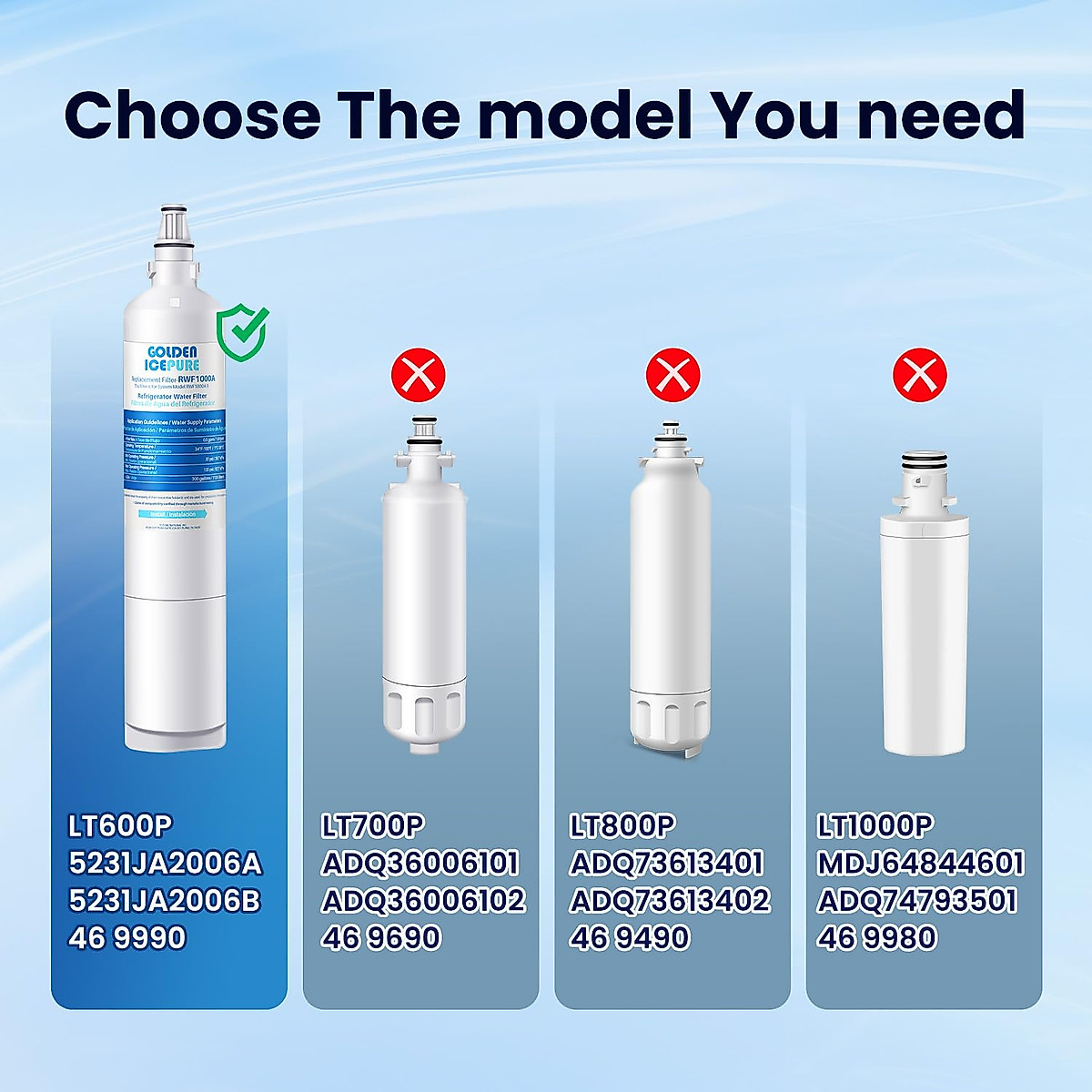 GOLDEN ICEPURE 5231JA2005A Replacement for LG LT600P, 3PACK, 469990, RFC1000A, WF300, FML-2 Refrigerator Water Filter 5231JA2006B, LFX25961SB, LSC27931ST, LFX25971ST, LRSC26925TT, LSC27990TT