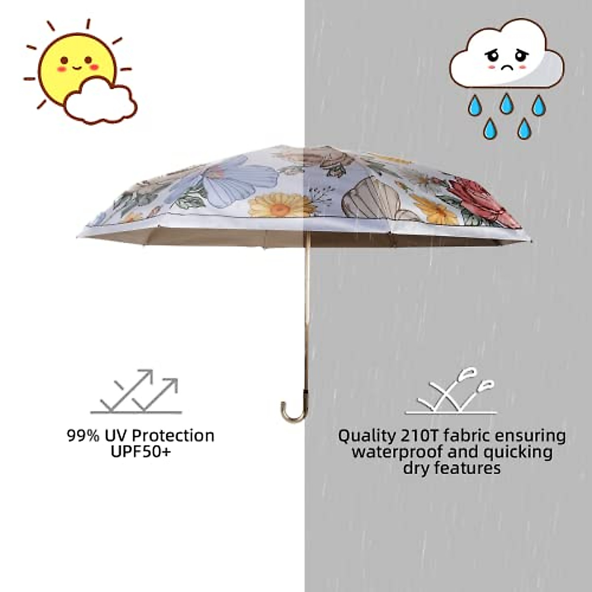 ESUFEIR Sun Umbrella UV Protection-Small Travel Umbrella Compact for Sun and Rain Windproof-Lightweight Portable Parasol UV Umbrella UV Blocker for Women Girls Kids (Orchid)