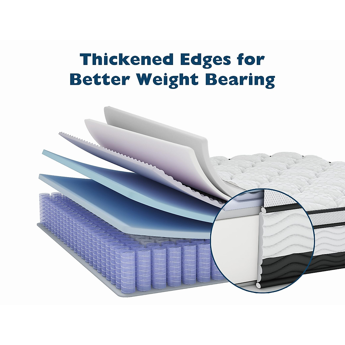 Maxzzz Twin Mattress in a Box 12 Inch Memory Foam Pocket Spring Hybrid Bed Mattress - Medium Firm Single Mattress -CertiPUR-US Certified