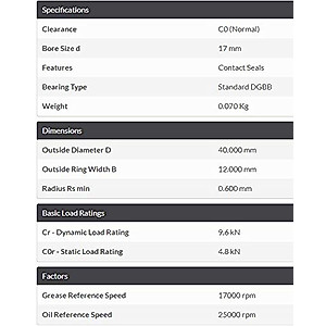 2PACK TIMKEN 6203-2RS Deep Groove Ball Bearing 17x40x12mm
