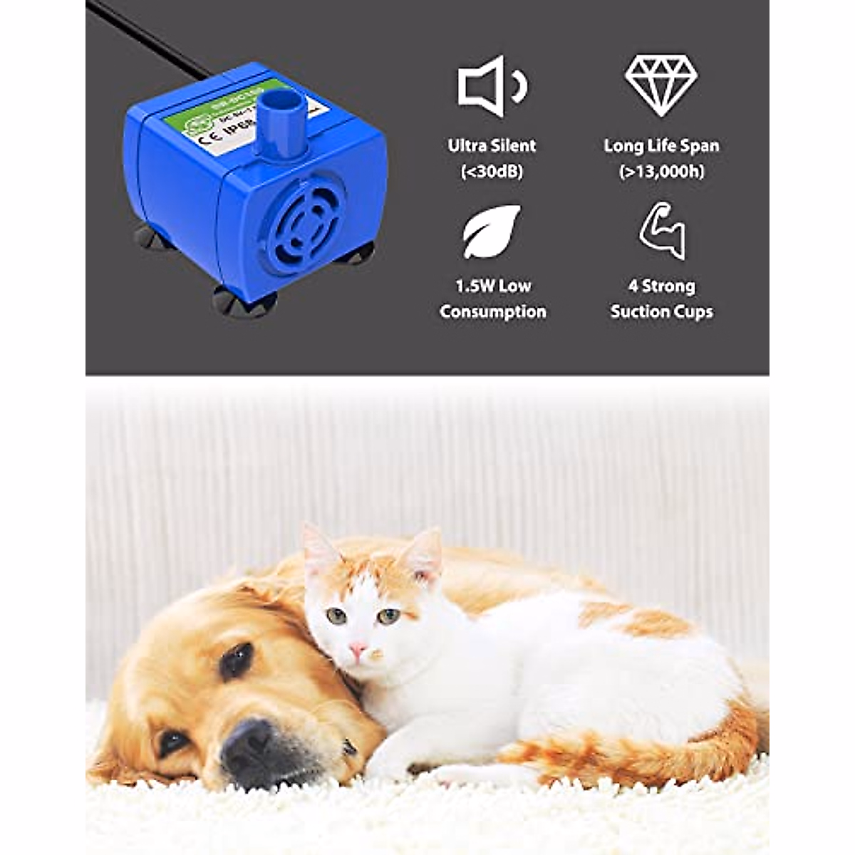 Wismika Upgraded Pet Fountain, 84oz/2.5L Automatic Cat Dog Water Fountain, Quiet Electric Dispenser Bowl with Intelligent Pump and LED Indicator and 3 Replacement Filters for Cats, Dogs