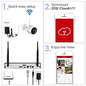 ZOSI 2MP Wireless Security Camera System, 8CH NVR with 1TB HDD and (4) Weatherproof IP Camera 1080p, Plug and Play, Auto Match, Two-Way Audio, Pir Motion Detection, Remote Access (Renewed)