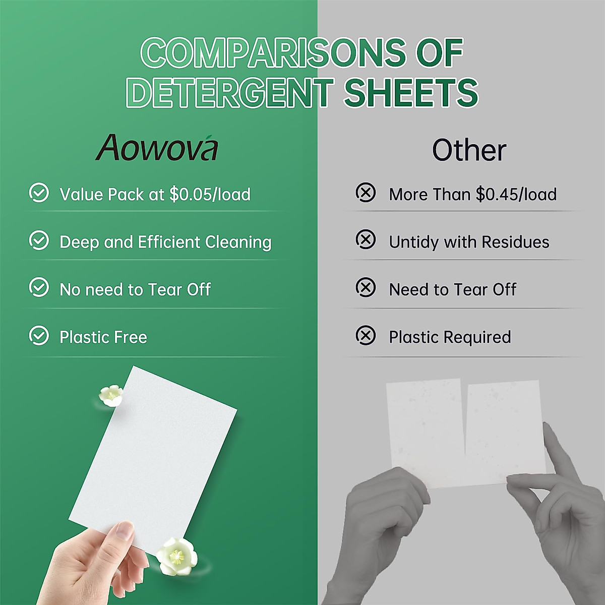 Laundry Detergent Sheets, 200 Loads Fresh Linen Scent Laundry Soap Washing Detergent Strips, No Liquid Laundry Supplies Lightweight Eco-Friendly Travel Laundry Soap Sheets, Travel Essentials