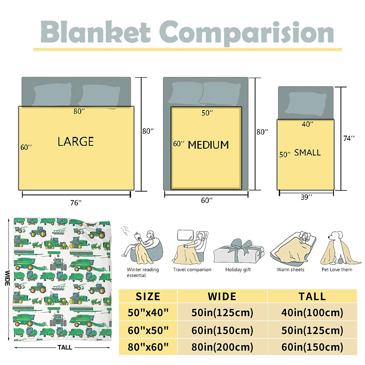 Green Tractor Blanket Gifts for Tractor Lover 60 x 50 Inch for Teen,Excavators Green Fannel Fleece Throw Blanket Super Soft Throws Blanket for Bed Couch Sofa