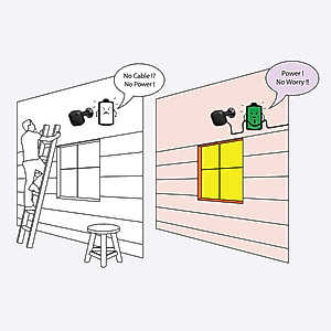 Wasserstein Weatherproof Power Cables Compatible with Blink Outdoor (3rd Gen), Blink Outdoor 4 (4th Gen) Cameras, Blink XT2 Outdoor and Indoor Cameras (2-Pack, Black) - Camera NOT Included