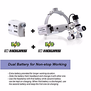 ESC Medicams Dental Headlight Loupe 10W Surgical LED Headlamp ENT Portable (123.001)