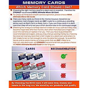 Rove R2-4K Dash Cam Built in WiFi GPS Car Dashboard Camera Recorder with UHD 2160P, 2.4" LCD, 150° Wide Angle, WDR, Night Vision