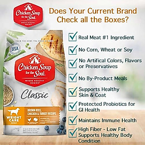 Chicken Soup for The Soul Classic Dry Adult Weight Care Dog Food, Brown Rice, Chicken & Turkey Recipe, 4.5 Pound Bag | Soy, Corn & Wheat Free, Low Calorie Dog Food Made with Real Ingredients