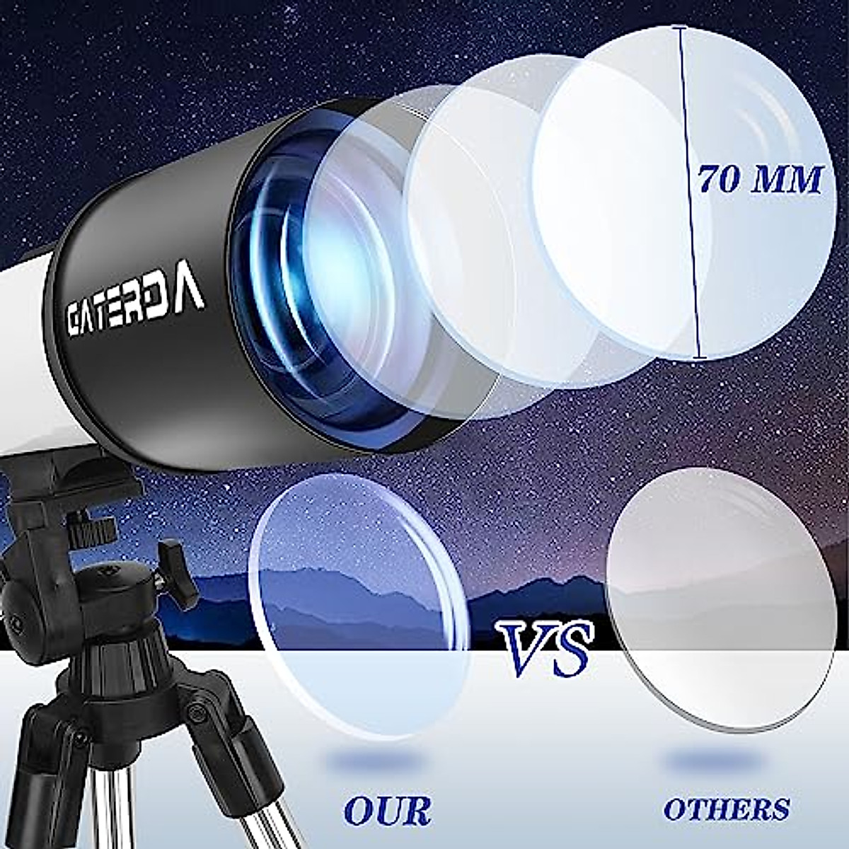 Telescope for Adults, 70mm Aperture 500mm Refractor Telescope for Astronomy Beginners, 20X-150X, Fully Multi Coated Optics, Portable Travel Telescope with Pro Tripod, Phone Adapter & Backpack