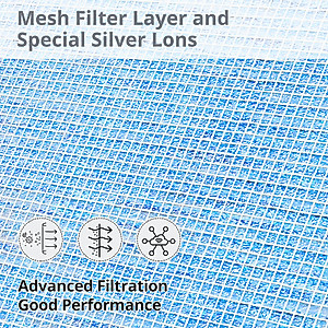 MK04 MG04JH Replacement Filters - Compatible with MK04 MG04JH Air Purifier MK-04 H13 True HEPA Filter, Part No. MK04LX, 2 Pack