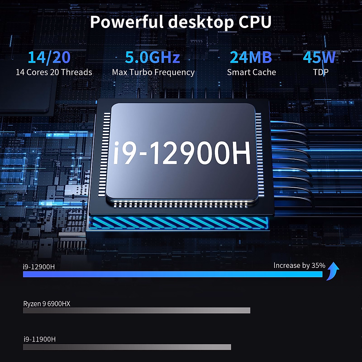 Kinupute Mini PC i9, Desktop Computer with Core i9-12900H, 14 Cores Upto 5.0GHz, Windows 11 Pro, 64G DDR4, 2T M.2 PCIE4.0 SSD, DP/HDMI/USB-C Triple Display, Support 8K/4K@60Hz, Dual LAN, WiFi6E/BT5.3