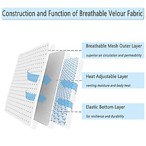 1 MIDDLE ONE Pregnancy Pillow, C Shaped Full Body Pillow for Maternity Support, Pregnant Women Sleeping Pillow with Velour Cover (Grey)