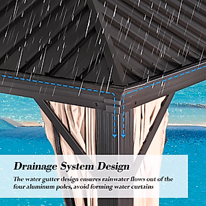 Iwicker 12' x 16' Hardtop Permanent Aluminum Gazebo with Mosquito Netting and Polyester Curtain