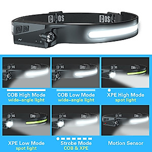 COSOOS 2 LED Headlamp Rechargeable Flashlight, Bright Headlight, Adjustable Headband for Kids & Adults, 1000Lumen Wide Beam & Spot Light, Motion Sensor, 2.4oz Lightweight, Hiking & Camping Gear