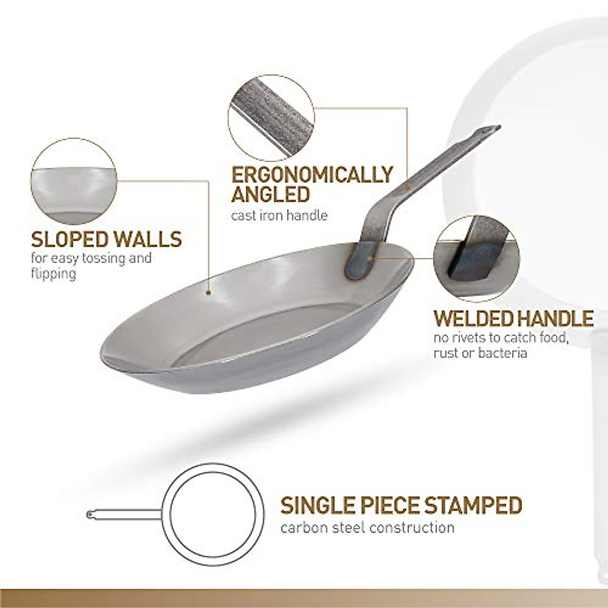 Matfer Bourgeat Black Carbon Steel Fry Pan (8 5/8)