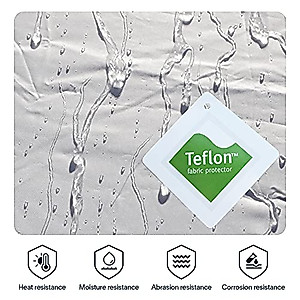 Alvantor Shower Tent Portable Changing Room, Outdoor Toilet, Pop Up Shelter for Privacy, Dressing Room, and Shelter - Teflon-Coated Fabric, Patent 4'x 4'x 7'