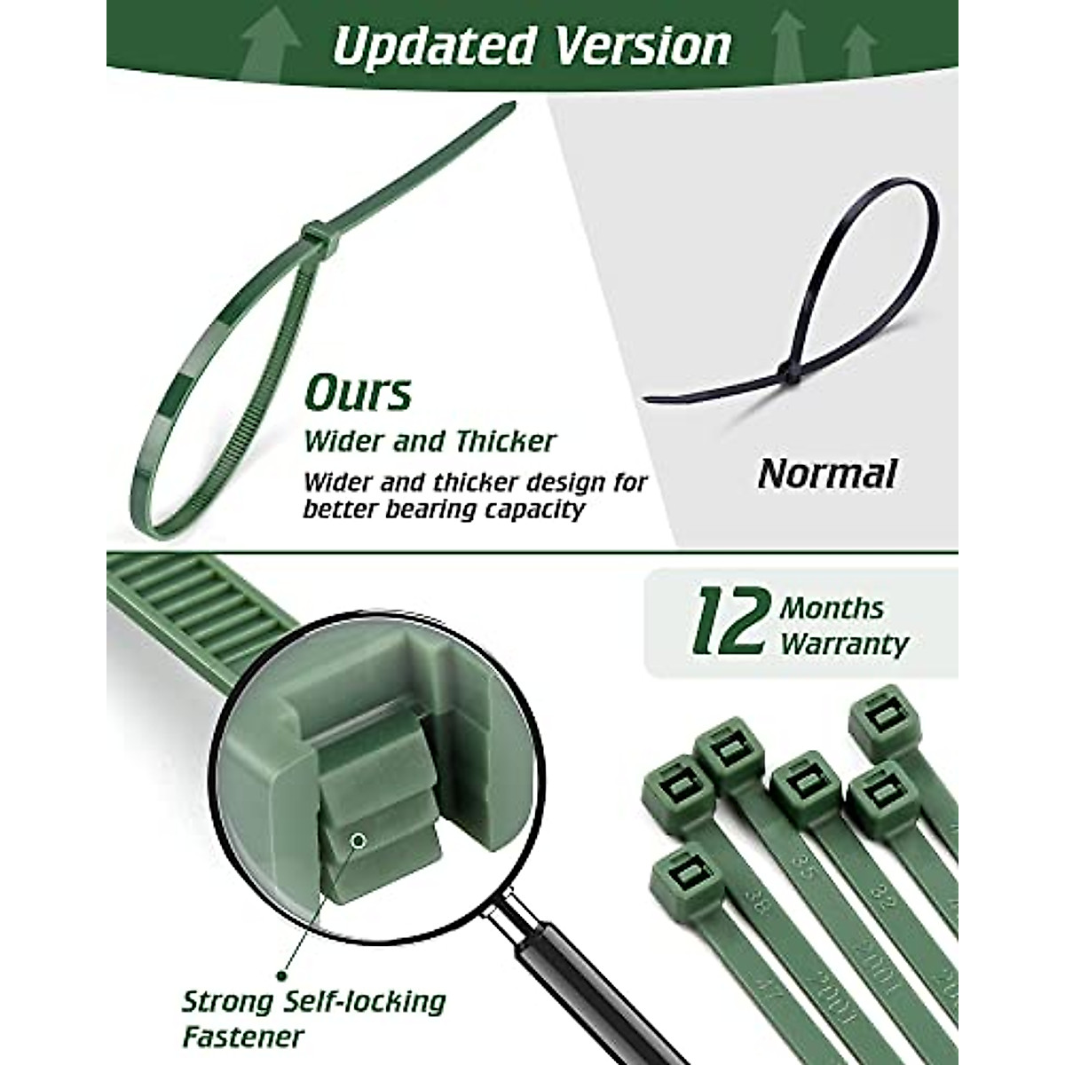 200pcs 4 Sizes Cable Zip Ties, Idemeet 12+10+8+4 Inch Heavy Duty PA66 Plastic Wire Ties, Premium Self-locking Nylon Cable Ties Decoration Tie Wraps for Gardening Fence Farming Grid Wall, Green