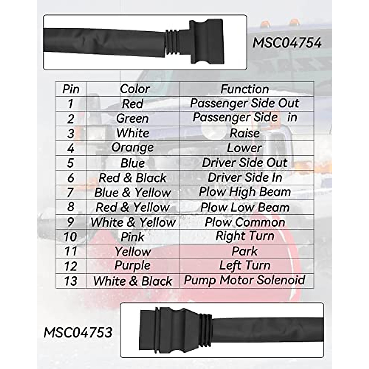 NTSUMI MSC04754 Snow Plow Wiring Harness Repair Kit Fit for All Boss 13 Pin Plows Replace MSC04753 1304745 1304744 MSC03744 MSC03743 MSC04581, 2 Pack