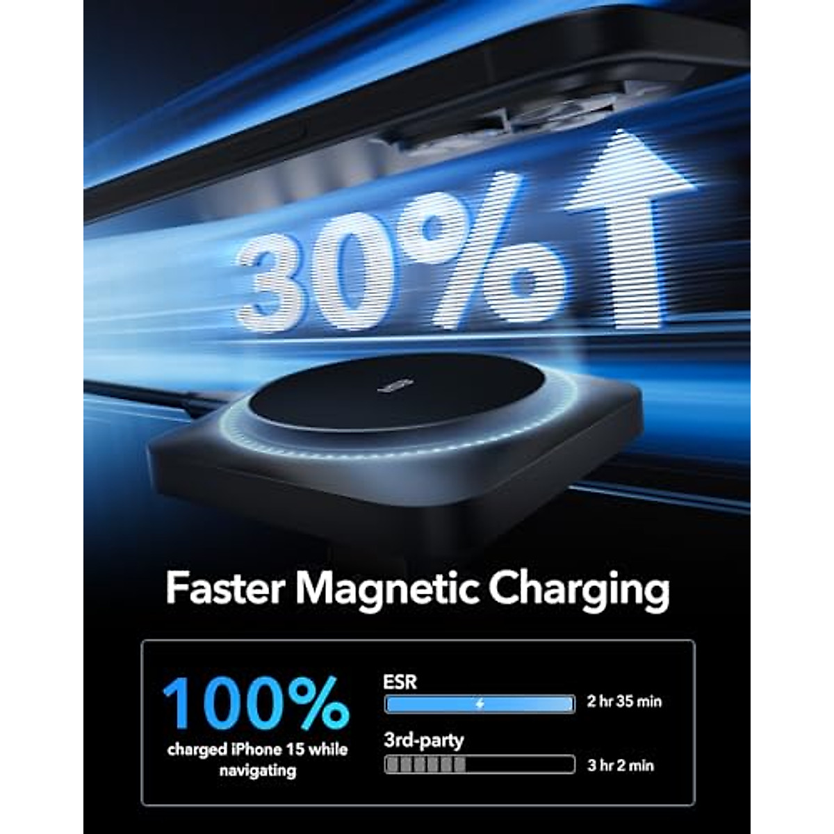 ESR for MagSafe Car Mount Charger with CryoBoost, Magnetic Wireless Car Charger Compatible with MagSafe Car Charger, for iPhone 15/14/13/12, Fast Phone Cooling Charger