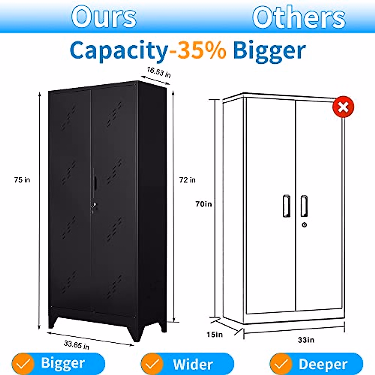 VASAAOSD 75" Garage Storage Cabinet,Shelves for Storage,Tool Cabinets for Garage,Storage & Organization,Storage for Garages,Tool Storage with Lock for Home Office Garage