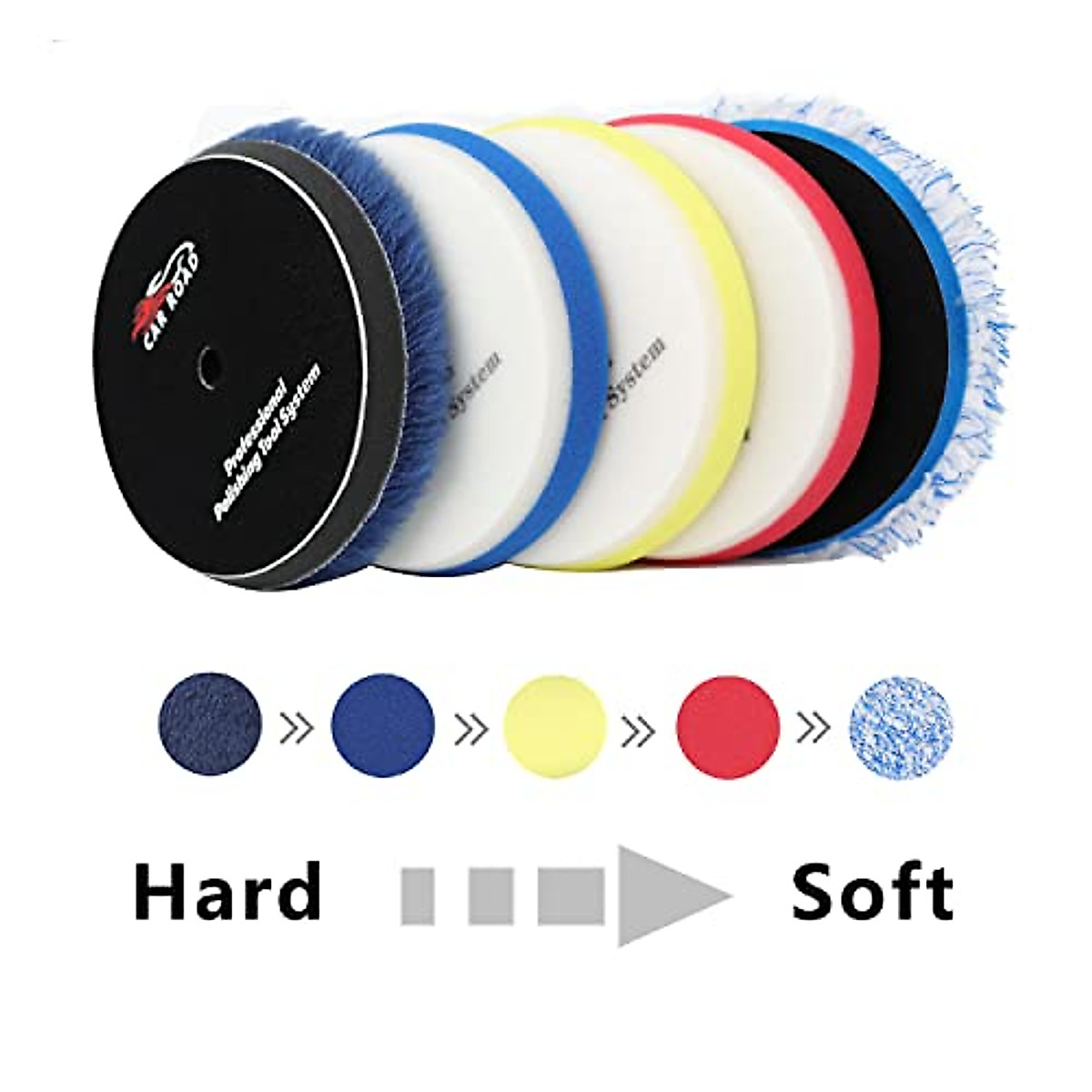 Polishing Pad, 5Pc 6Inch 150mm Orbital Buffer Polisher Pad Wool Microfiber Buffing Pads car Detailing kit, Foam applicator Pad for Compounding, Polishing and Waxing, for 6''Backing Plate Car Polisher