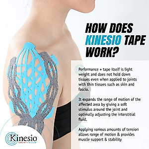 Kinesio Tex Performance + - Therapeutic Knee and Shoulder Medical Tape - Red - 2in x 16.4 ft Roll