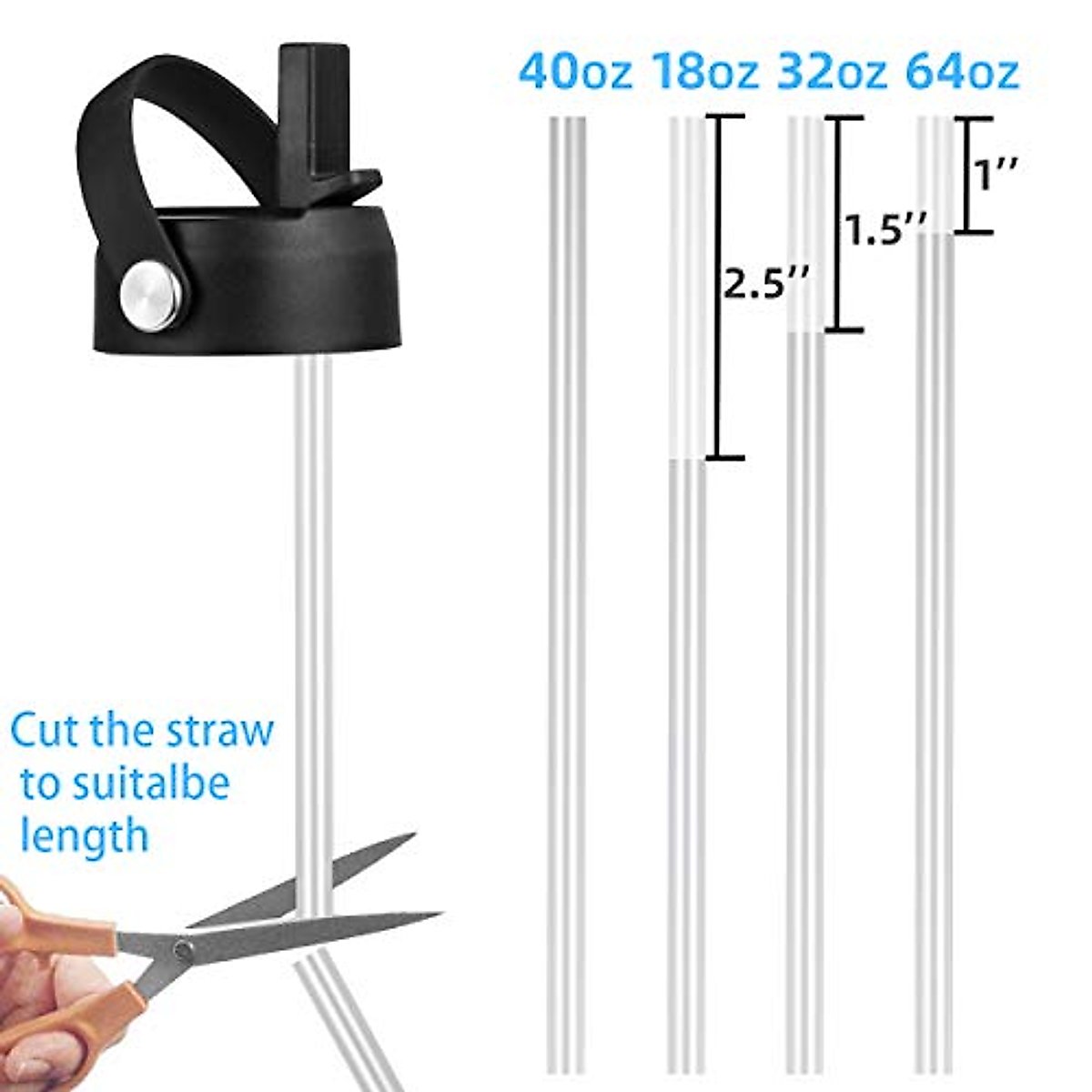 RRegeny Straw Lid for Hydro Flask Wide Mouth 32 40 oz, Straw Lids with Flexible Handle and Straws Compatible with HydroFlask, Replacement Sports Flex Cap Wide Mouth Top 32 40 oz