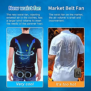 CXLiy Waist Clip Fan, Portable Personal Fan, Adjustable Waist Fan, Clamped At the Waist, with Strong Airflow, 3 Speed Hands-Free Waist Personal Fan for Working Hiking Fishing(No Built-in Power Supply)