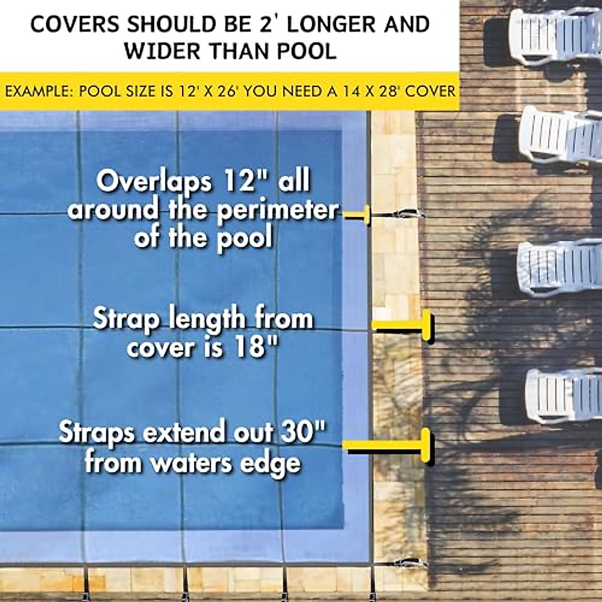 Freetime Fun Pool Safety Covers Commercial Grade 16x32ft Rectangle for Inground Pools Made in The USA - Triple Stitched Mesh Rectangular Winter Swimming Pool Cover, 4'x8' CES