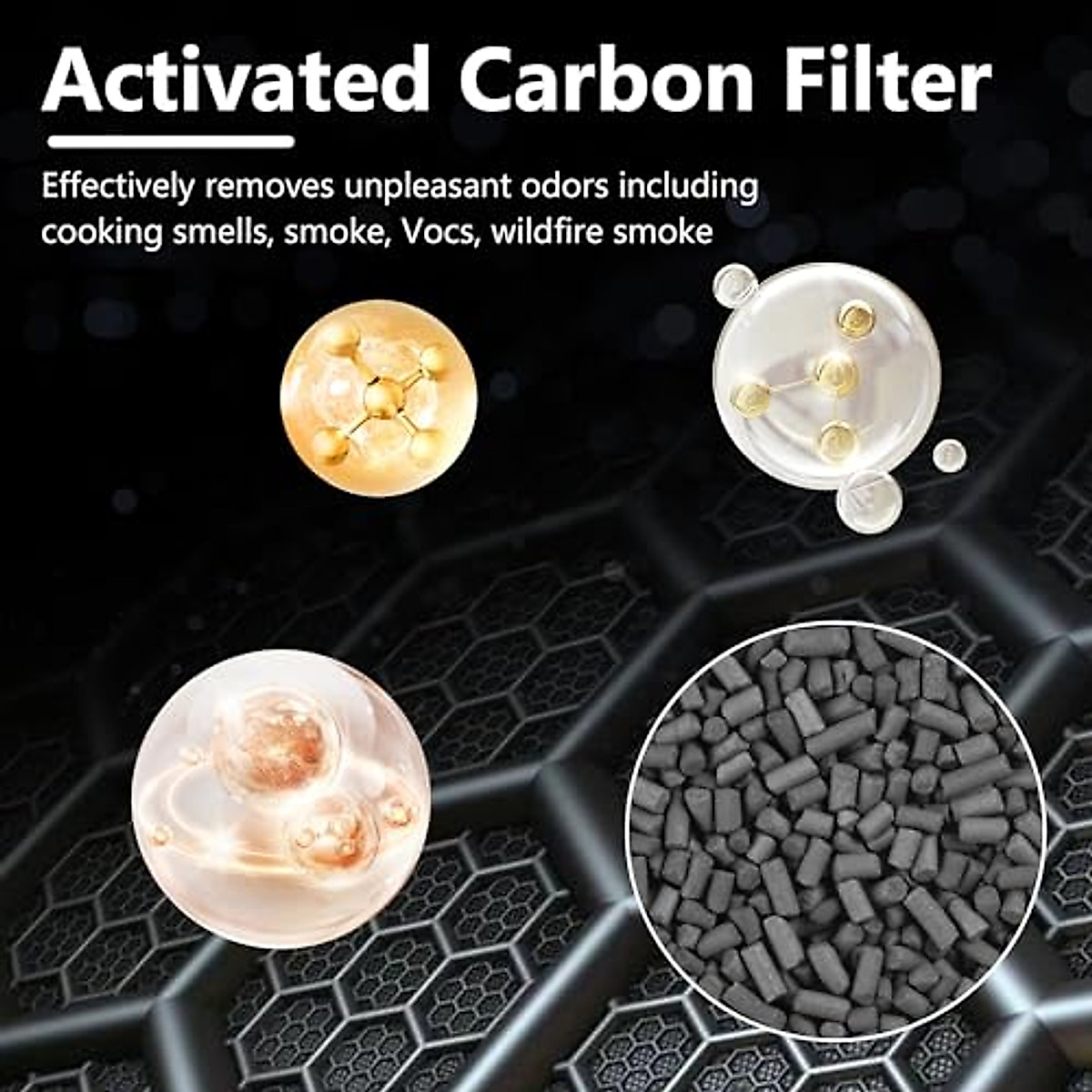 ROMON 4 Pack Core Mini Replacement Filter for LEVOIT Core Mini Air Purifier, 3-in-1 H13 Grade True HEPA, High-Efficiency Activated Carbon, Compared to Part # Core Mini-RF, White