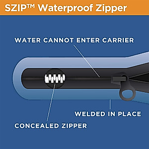 Rightline Gear Sport 3 Waterproof Rooftop Cargo Carrier for Top of Vehicle, Attaches With or Without Roof Rack, 18 Cubic Feet, Black