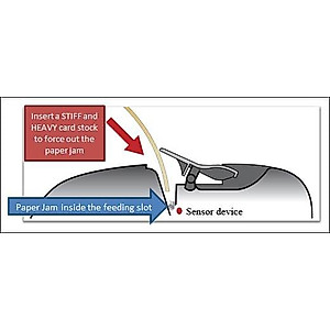 Aurora AU870MA High-Security 8-Sheet Micro-Cut Paper Credit Card Shredder Black