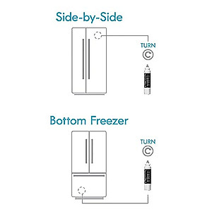 Kenmore ADQ73613402 LG Water Filter, 1 Count (Pack of 1), White