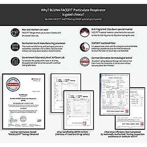 BLUNA ::Authentic:: [10 Pack] Premium 4-Layer Black KF94 Face Mask, Large [Adjustable Ear Loop][Anti-Trouble Skin][Made in KOREA] + Lanyard