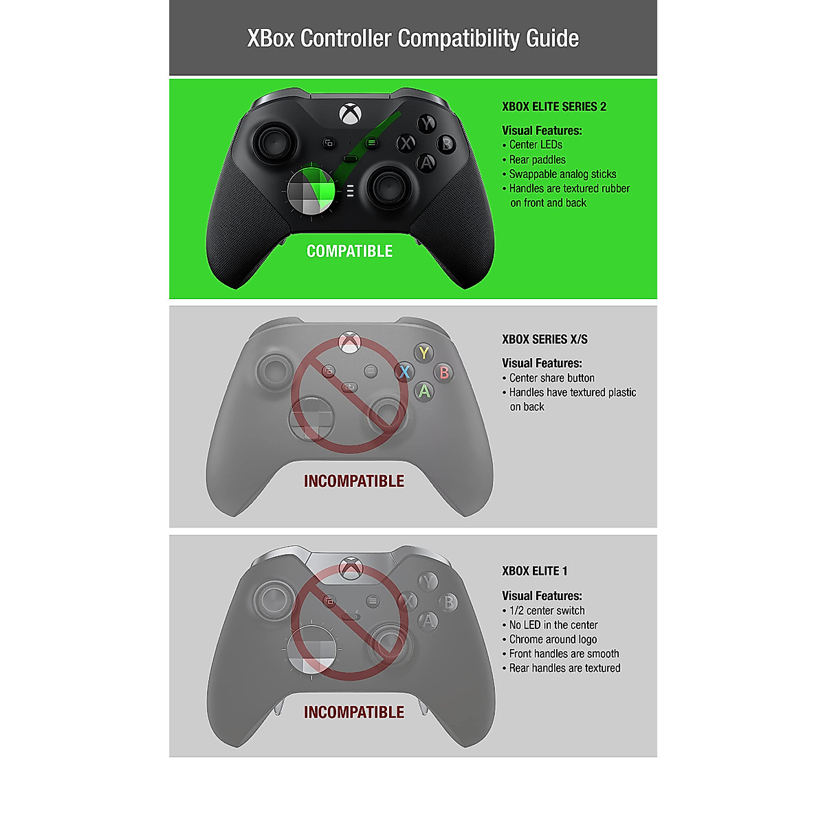 Foamy Lizard Elite Series 2 Studded Grip Skin for Xbox One Elite Series 2 Controller (NOT for Series X/S/Elite 1) Sweat Free Silicone w/Flat Top Anti-slip Studs + 8 QSX-Elite Thumb Grips (Black)