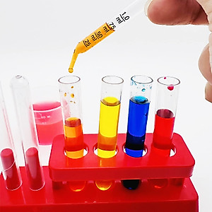 20pcs 1ml Eye Dropper,10pcs Straight Tip Glass Droppers and 10pcs Bent Tip Measured Dropper,for Accurate Easy Dose and Measurement