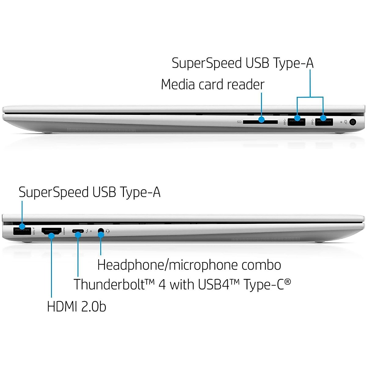 Latest HP Envy Laptop | 17.3" IPS FHD Touchscreen | Intel i7-1255U 10-Core | Iris Xe Graphics | 64GB DDR4 2TB SSD | WiFi 6E | HDMI | Thunderbolt4 | Backlit KB | Fingerprint | Windows 11 Home