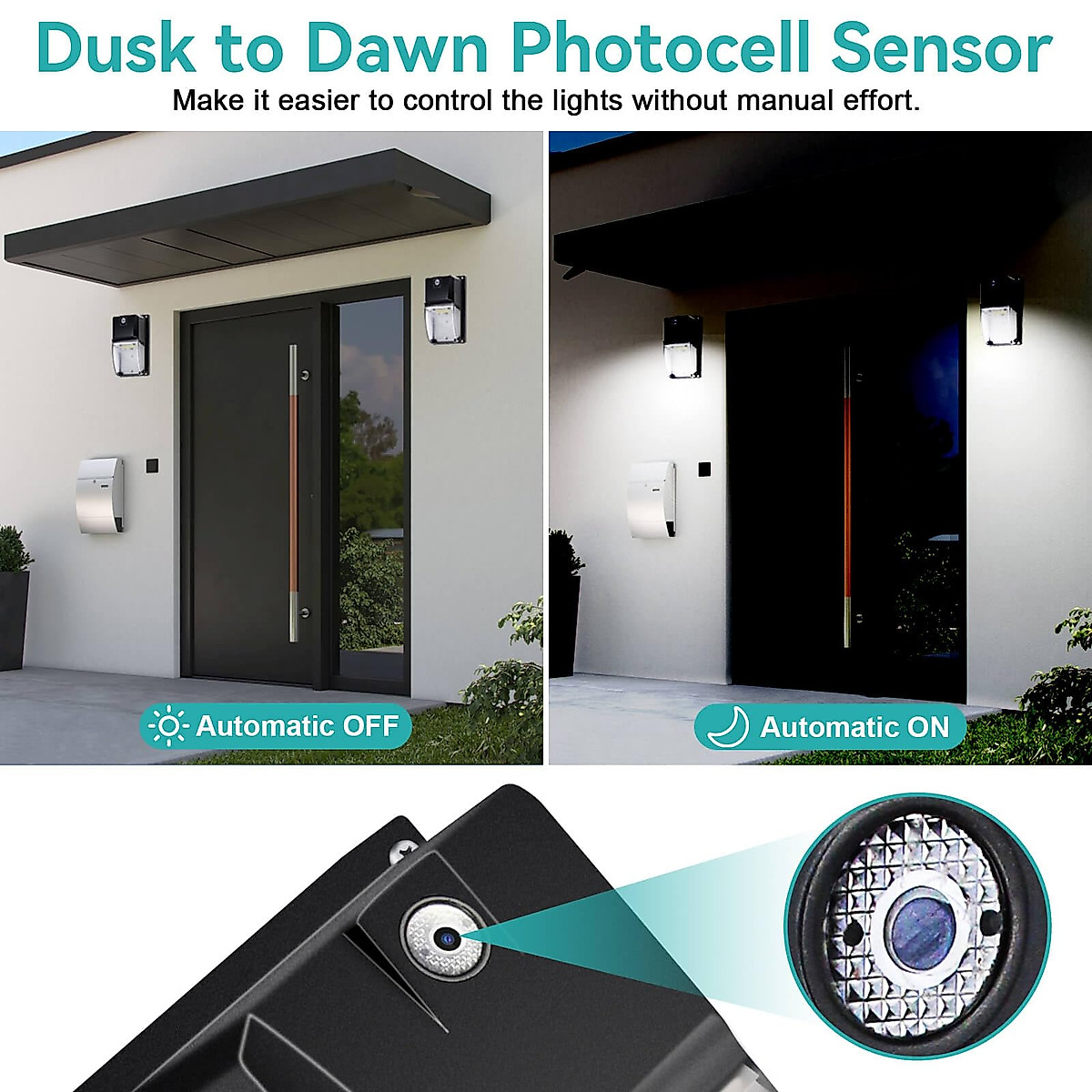 HiBay 12 Pack Dusk-to-Dawn LED Wall Pack Lights Outdoor, Bright 18W 1980LM 5000K Replace 60-100W HPS/HID, IP65 Waterproof Outside Security Lighting with Photocell Sensor