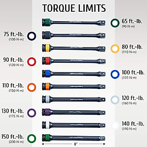 Orion Motor Tech 5pc 1/2" Drive Torque Limiting Extension Bar Set, Torque Extension Tool Set with 8 Inch Torque Sticks for Locking Lug Nuts with 65-140 ft-lb Force, Impact Torque Limiter Set