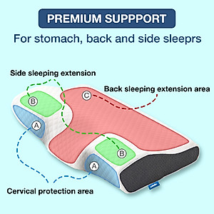 Derila Cervical Pillow for Sleeping - Support Pillow for Side, Back, Stomach Sleepers - Contour Best Bed Pillows for Sleeping